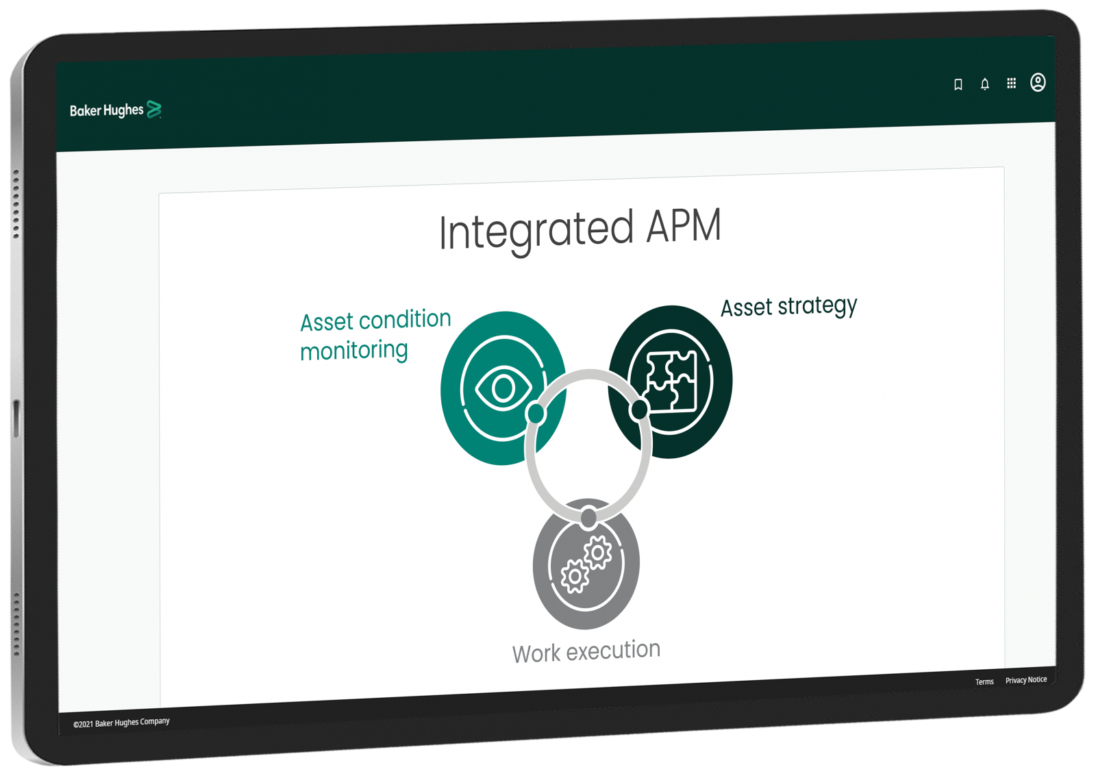 Asset Performance Management | ARMS Reliability